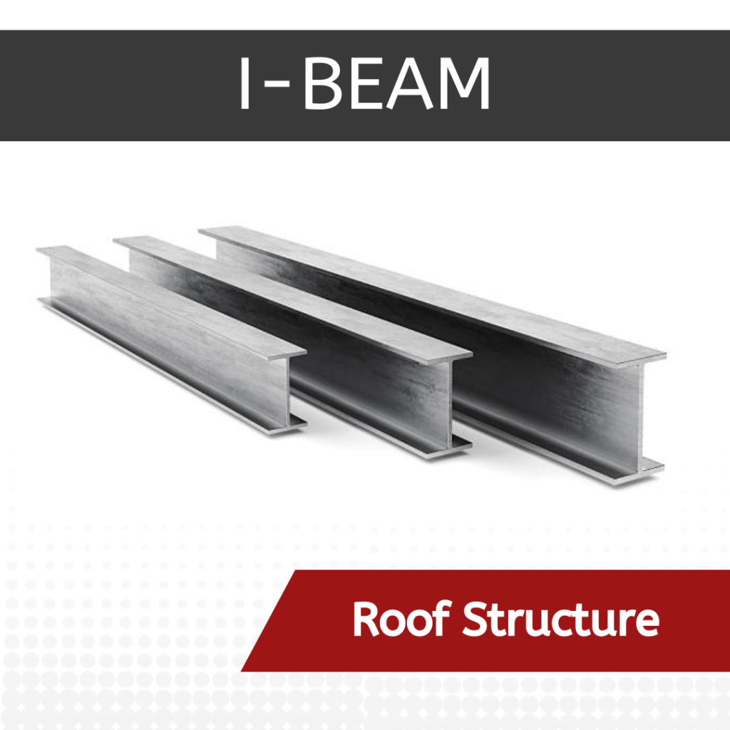 Mild Steel I-Beam | Colform Group Berhad | Reliable Products | Kota ...