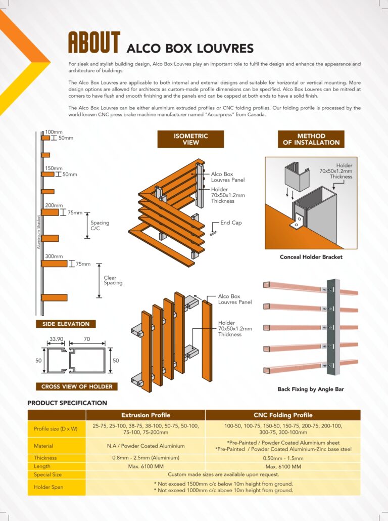 Alco Box Louvres | Colform Group Berhad | Reliable Products | Kota ...
