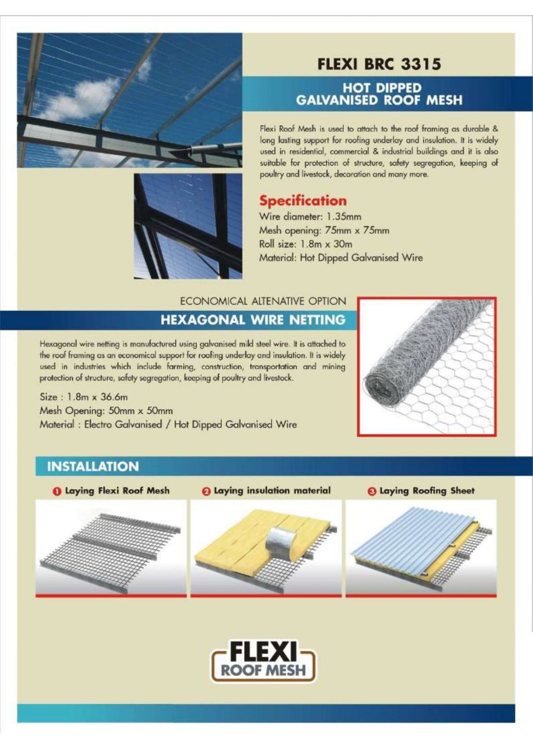 2" Chicken Wiremesh | Colform Group Berhad | Reliable Products | Kota ...