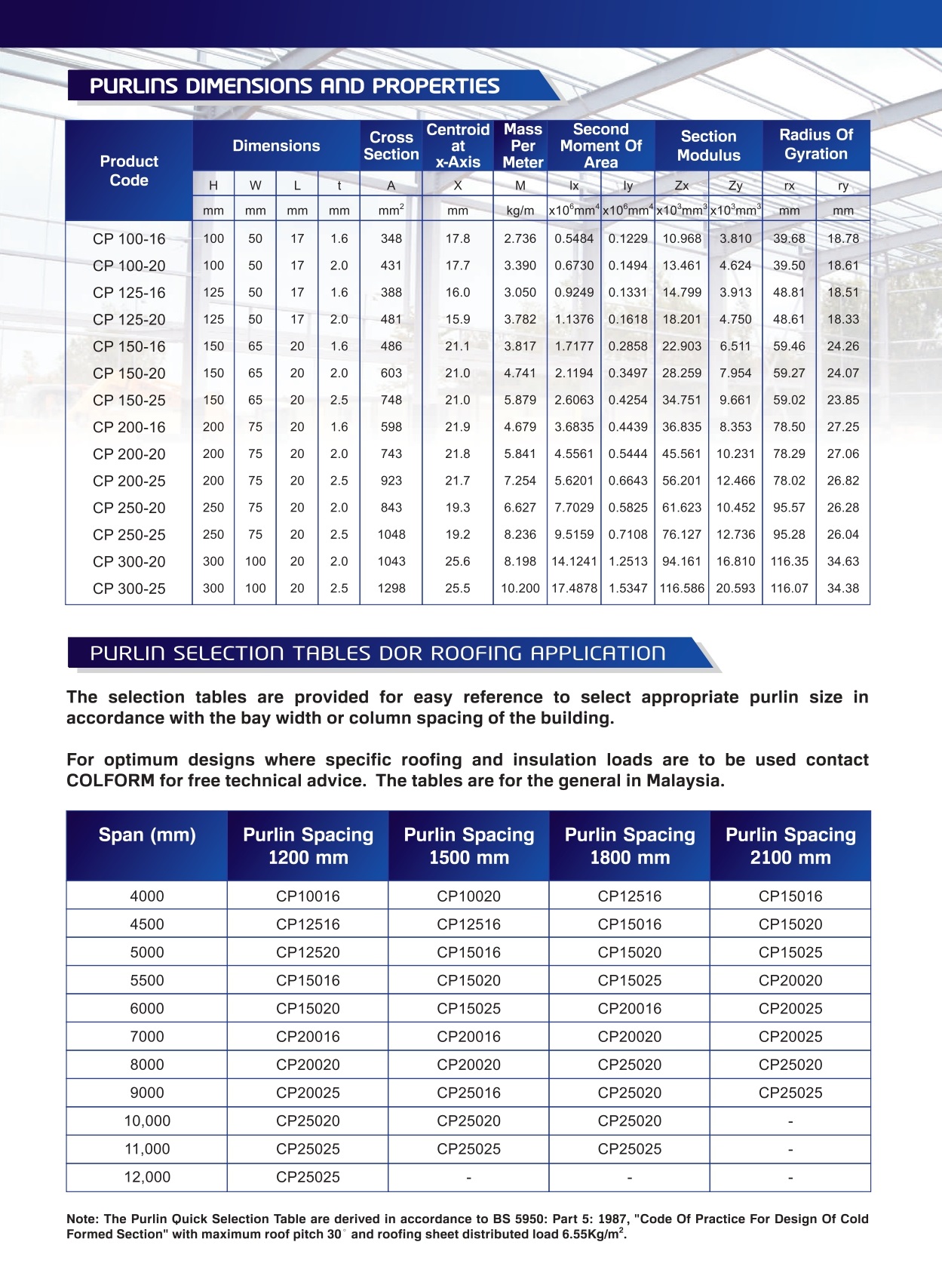 Purlin | Colform Group Berhad | Reliable Products | Kota Kinabalu, Sabah