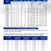Colform Purlin | Colform Group Berhad | Reliable Products | Kota ...