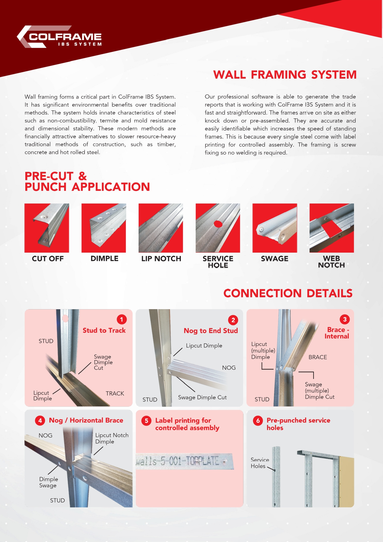 Colframe IBS System | Colform Group Berhad | Reliable Products | Kota ...
