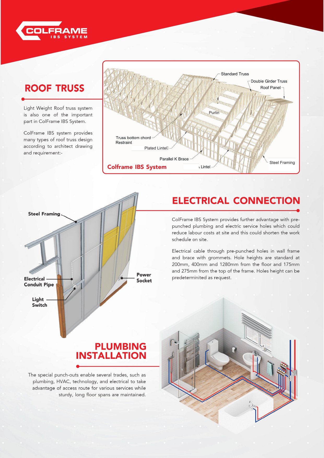 Colframe IBS System | Colform Group Berhad | Reliable Products | Kota ...