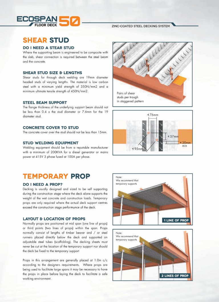 Floor Deck | Colform Group Berhad | Reliable Products | Kota Kinabalu ...