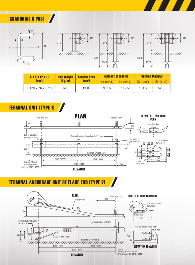 Highway Guardrail | Colform Group Berhad | Reliable Products | Kota ...
