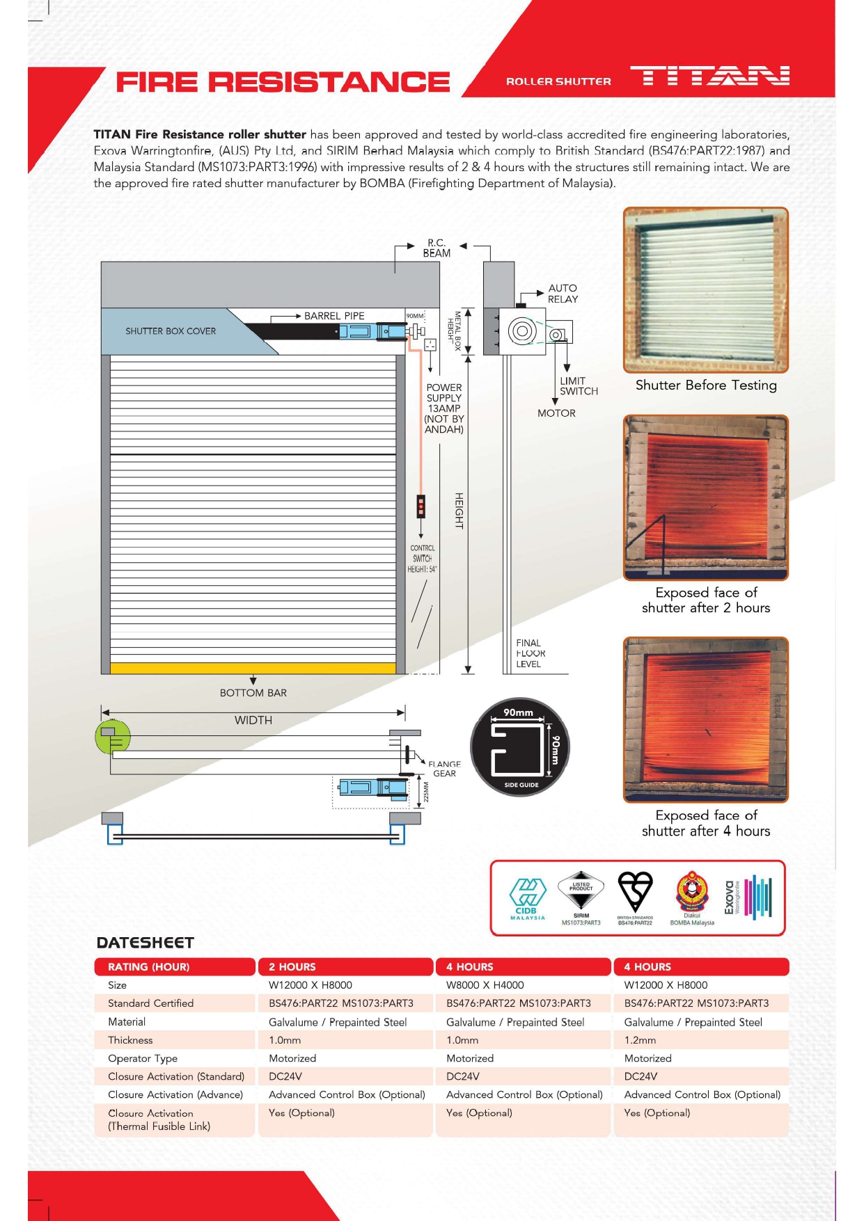 Fire Rated Roller Shutter | Colform Group Berhad | Reliable Products ...