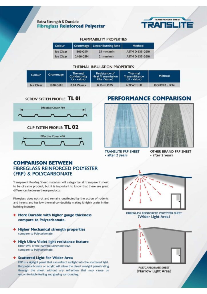 Translite Transparent Sheet | Colform Group Berhad | Reliable Products ...