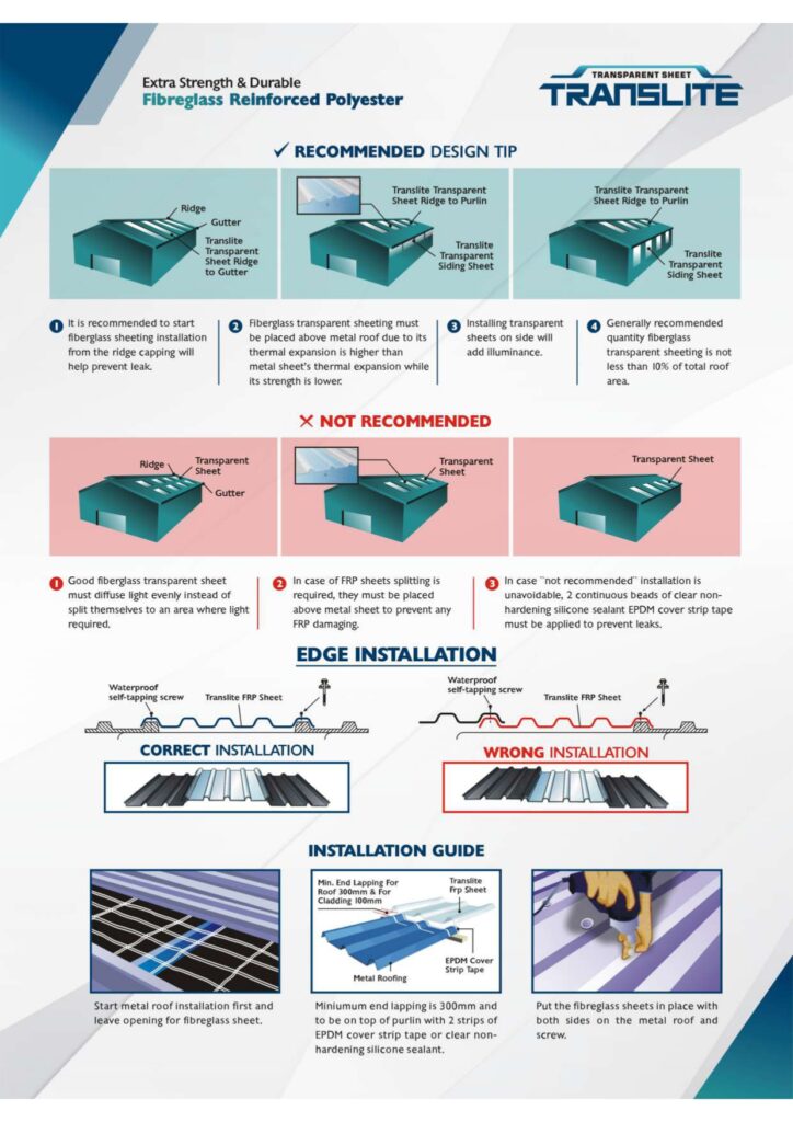 Translite Transparent Sheet | Colform Group Berhad | Reliable Products ...